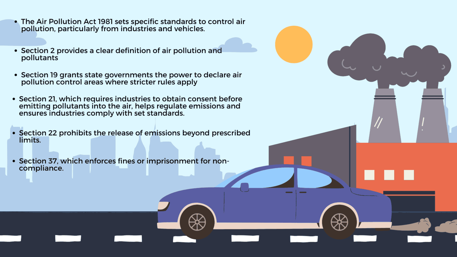 Air Pollution Act 1981 Pollution Control Standards - Wildlife ...